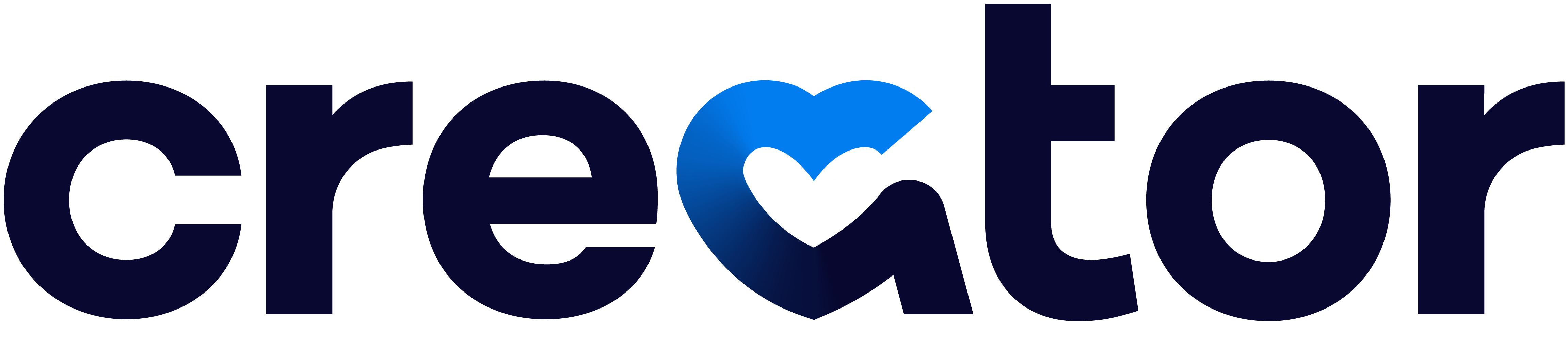 Creator.co | Impact Hub